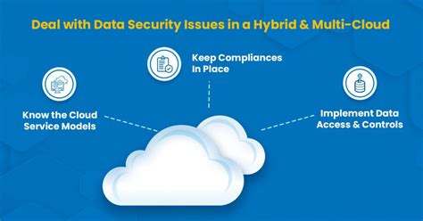 How To Secure Your Data In Hybrid Multi Cloud Environment