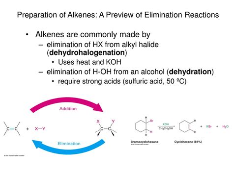 Ppt Ch Alkenes Reactions And Synthesis Powerpoint Presentation