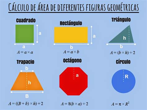 Calculo De Areas De Figuras Geometricas Aprendercomputo Images And