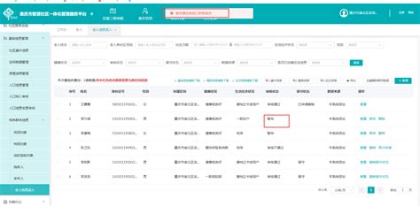 BUG 4731 留守老人录入当有一个子女 还有一个其他赡养人 这些信息全部输入后暂存提示接口错误 重庆市智慧社区智慧养老云平台 禅道