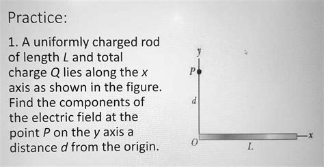 SOLVED 1 A Uniformly Charged Rod Of Length L And Total Charge Q Lies