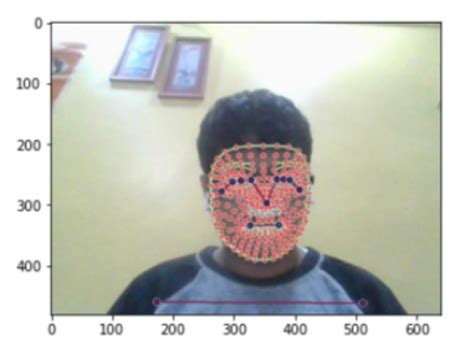 GitHub Shubhu163 Sign Language Translator Sign Language Detection Is
