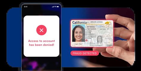 Keys Elements Of Customer Identification Program For Aml Microblink