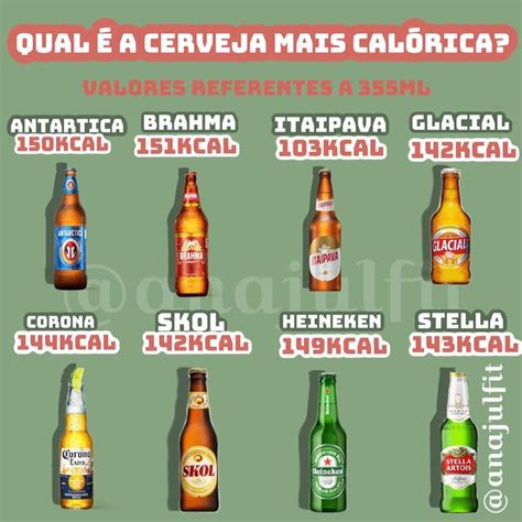 Qual A Melhor Cerveja Sem Lcool Importada Youtube