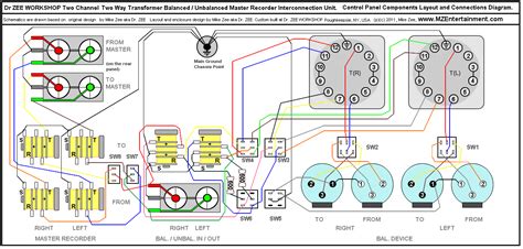 Wiring Diagram Generator Control Panel