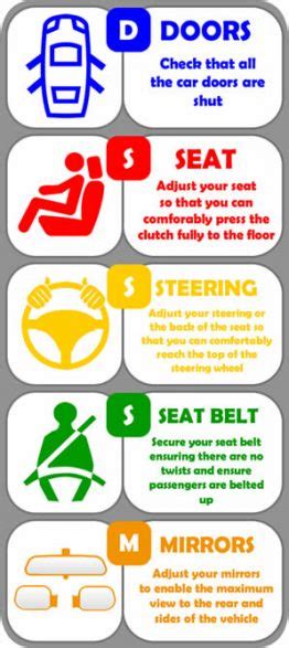 How To Drive A Car