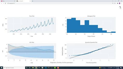 time series forecasting app with pycaret and streamlit youtube