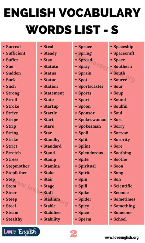 Five Letter Words That Start With Sh Letter Words Unleashed