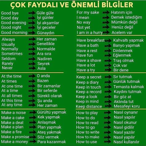 Ingilizceyurdu On Instagram Hafiza Tekn Kler Le Ng L Zce