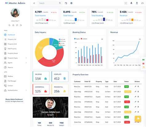 Best Bootstrap 5 Dashboard In RTL LTR Style Master Bootstrap Admin