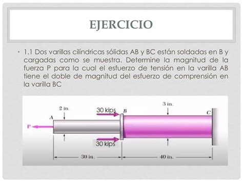 Ejercicio De Resistencia De Materiales Julissa Ramirez UDocz