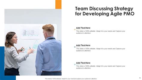 Agile Pmo Powerpoint Ppt Template Bundles Presentation Graphics