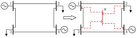 electronics free full text identification of critical nodes in power grid based on improved