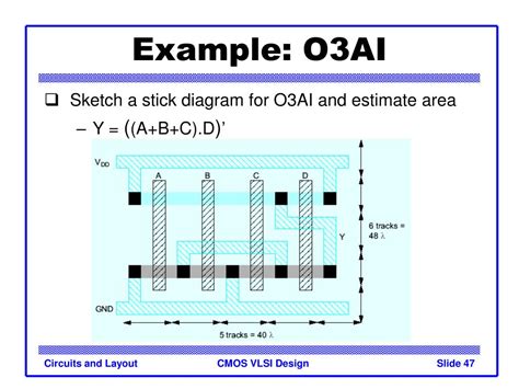 PPT Introduction To CMOS VLSI Design Circuits Layout PowerPoint