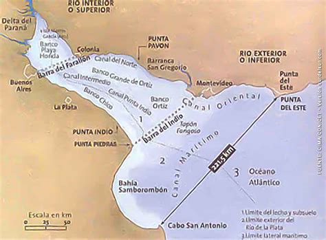 Río de la Plata el más ancho del mundo SurdelSurAR