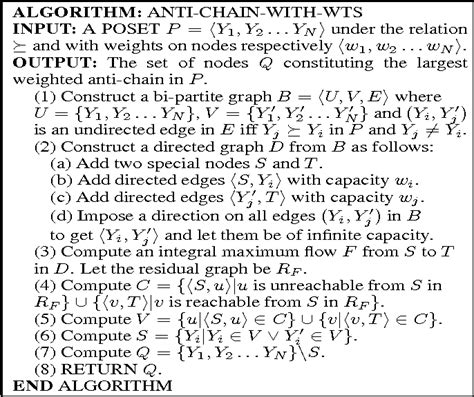 figure 2 from a polynomial time algorithm for simple temporal problems with piecewise constant