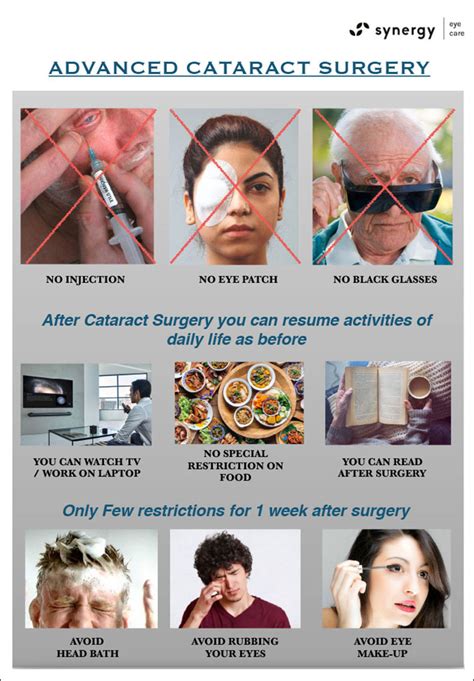 Restrictions After Cataract Surgery