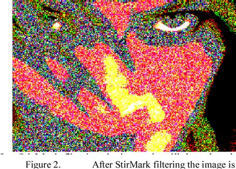 figure 2 from neural network based steganography algorithm for still images semantic scholar