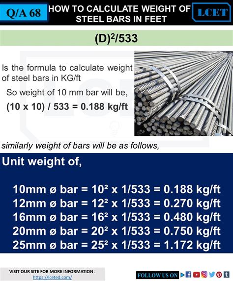 Steel Angle Bar Weight Calculator