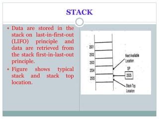 Stack In 8085 Microprocessor PPT