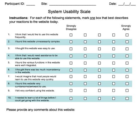 what s the system usability scale sus and how can you use it