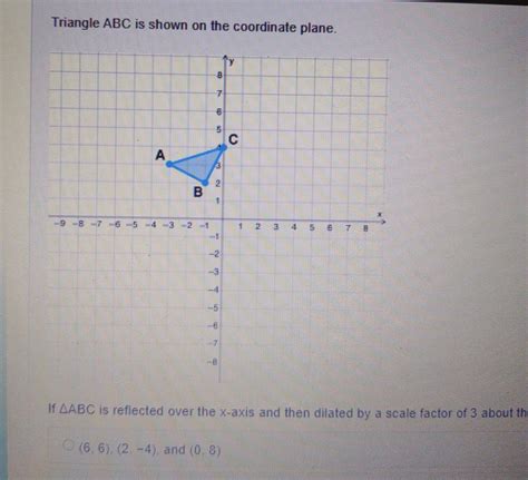 Triangle ABC Is Shown On The Coordinate Plane If ABC Is Reflected