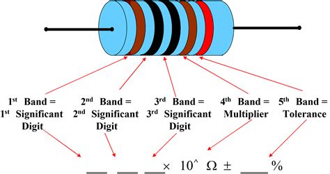 Find Resistor Value At Gary Macarthur Blog