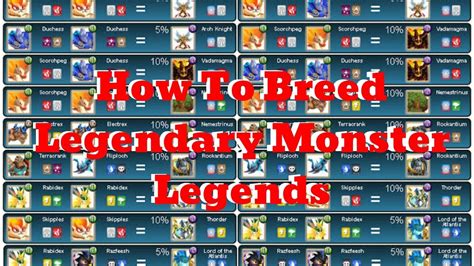How To Breed Legendary Monster Legends All Breeding Legendarys