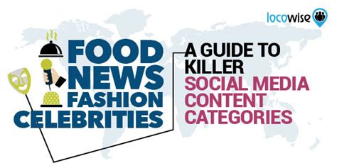 A Guide To Killer Social Media Content Categories Locowise Blog