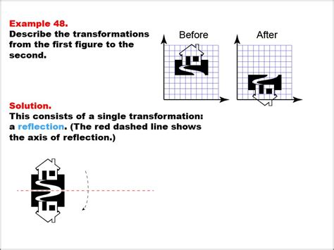 math example geometric transformation transformations example 48 media4math