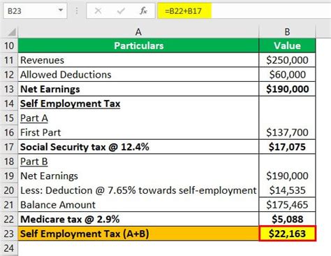 Self Employment Tax What Is It Deductions How To Pay