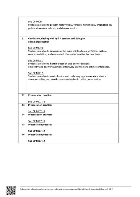 Forum Advokasi UGM On Twitter English For Academic Writing And