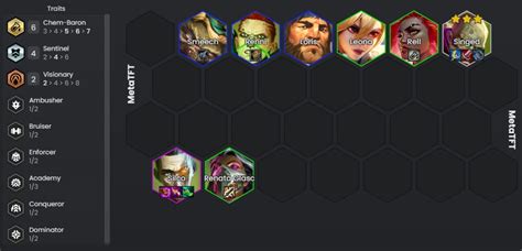 Set Tft Les Compos Pbe Essayer Breakflip