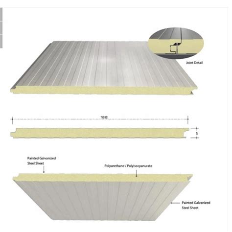 High Quality Insulated Fireproof PU Polyurethane Sandwich Panels For