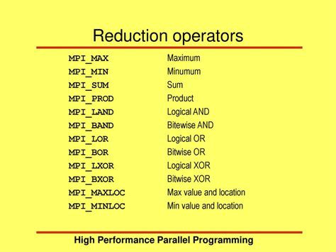 high performance parallel programming ppt download