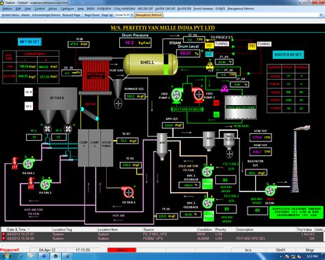plc scada hmi software development eds instruments and systems private limited chennai id