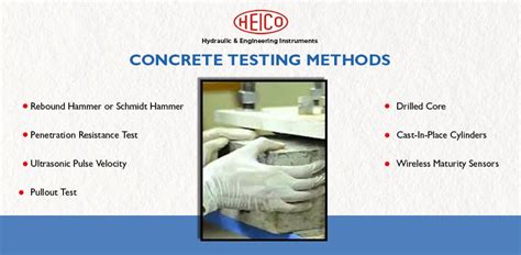 What Is Concrete Testing Types And Methods