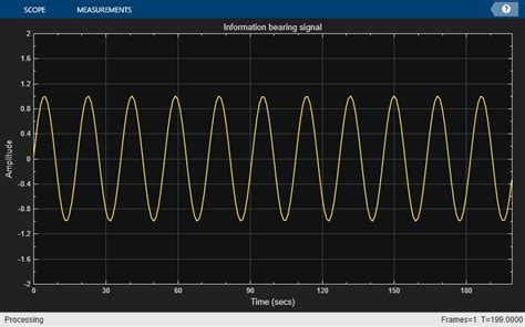 adaptive noise cancellation using rls adaptive filtering matlab and simulink mathworks américa
