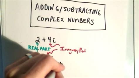 complex numbers graphing adding subtracting youtube