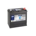 Autobatterijen Goedkope Autobatterijen Autobatterij AUTO5
