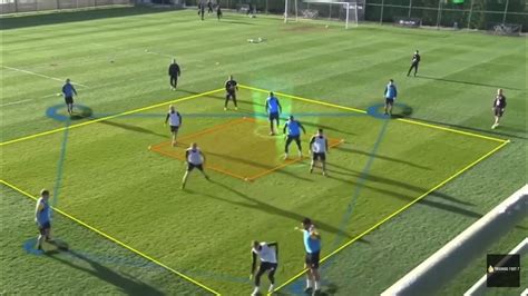 Exercice Possession Du Ballon Jouer Dans Les Intervalles Entra Nement