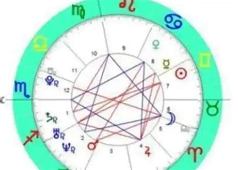 Horóscopo diario 12 de septiembre de 2024 Tu horóscopo de hoy en El