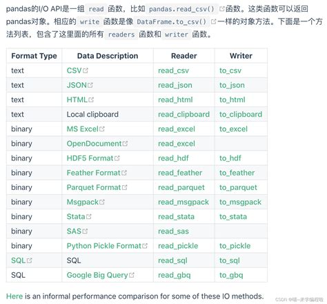 tsv、csv、xls等文件类型区别及处理（python版） tsv文件 csdn博客