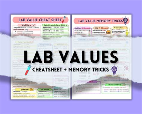 Lab Values Cheatsheet With Memory Tricks For Nursing Students And