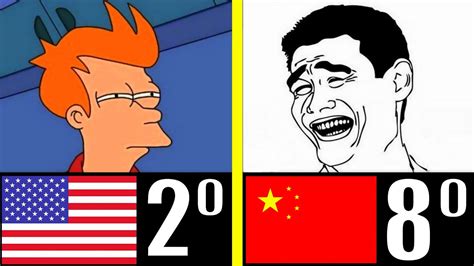 LOS 10 MEMES MÁS FAMOSOS DE LA HISTORIA YouTube