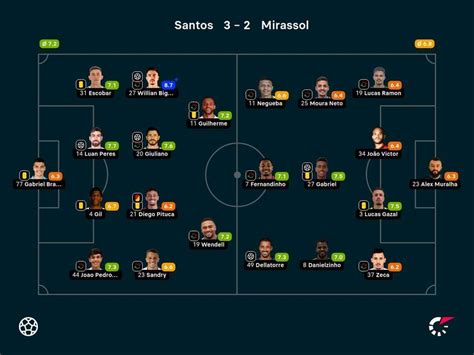 Série B Santos vence Mirassol em jogaço na Vila e volta à liderança