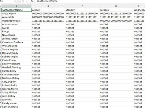 Logon Hours Report Active Directory Users Active Directory Pro