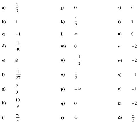 answers to math exercises and math problems limit of a function