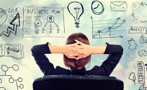 NEGOCIACIÓN Mind Map