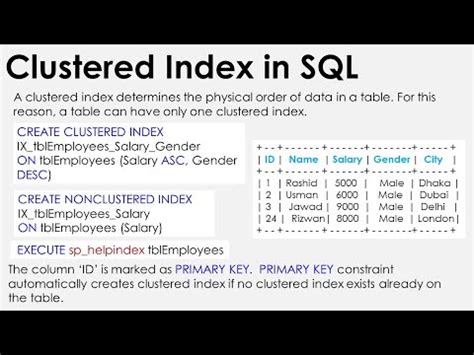 Clustered And Nonclustered Indexes In SQL Server With Example YouTube